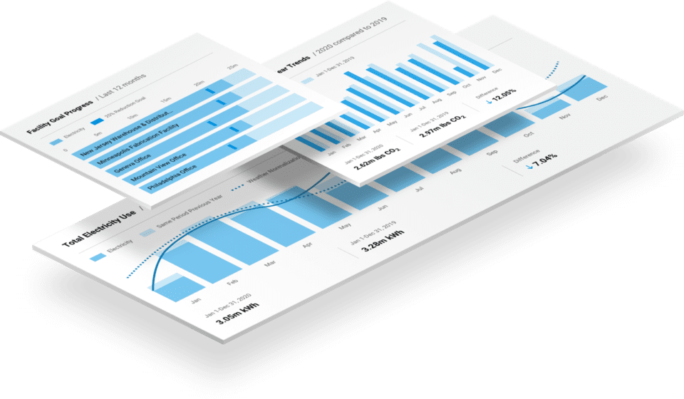 Welcome - BuildingOS | Atrius | Acuity Brands