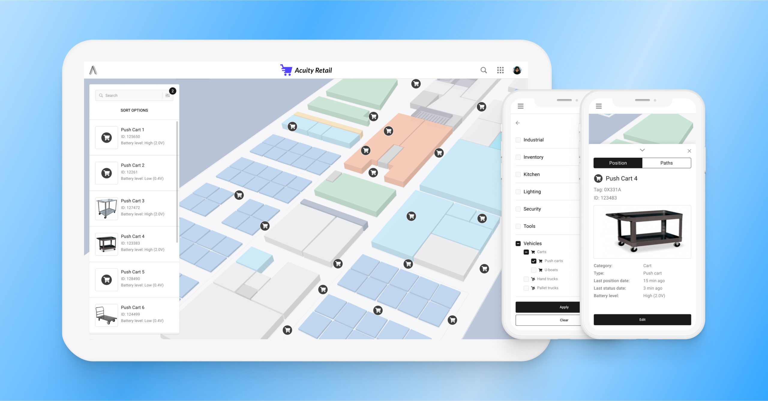 Indoor Positioning Systems Part III: Digital Precision | Atrius