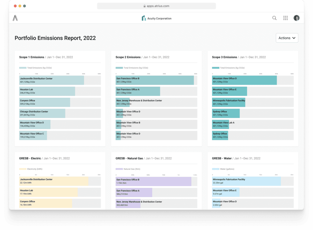 Atrius® | ESG Reporting & Energy Management Software