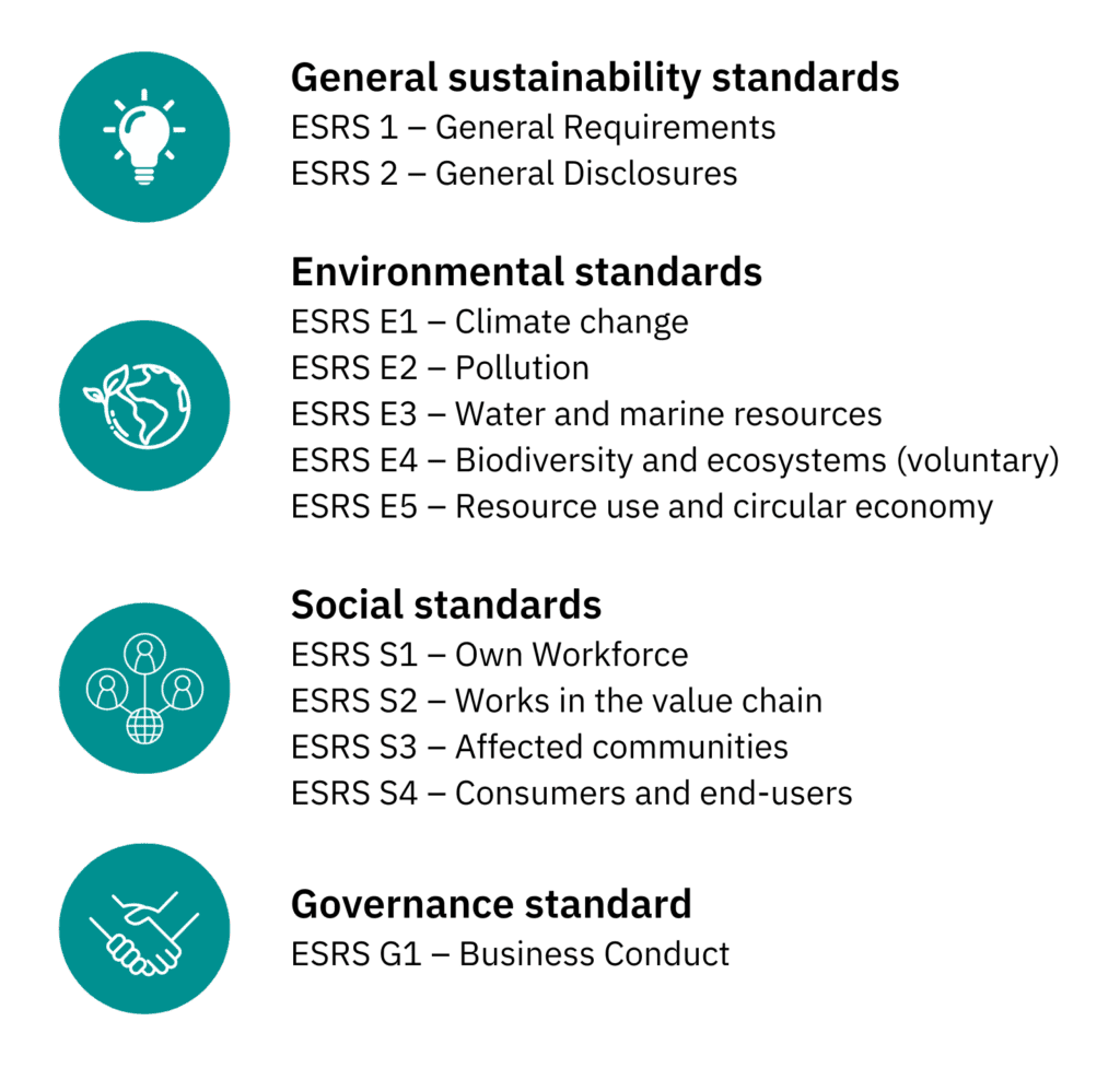 Key Reporting Requirements Changes For ESG Transparency Key Reporting Requirements Changes For ESG Transparency