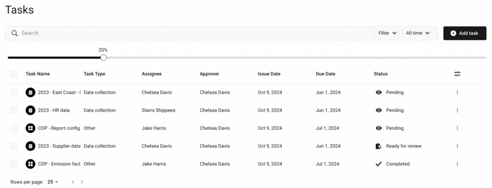 Atrius New Product Feature: Streamline Data with Tasks
